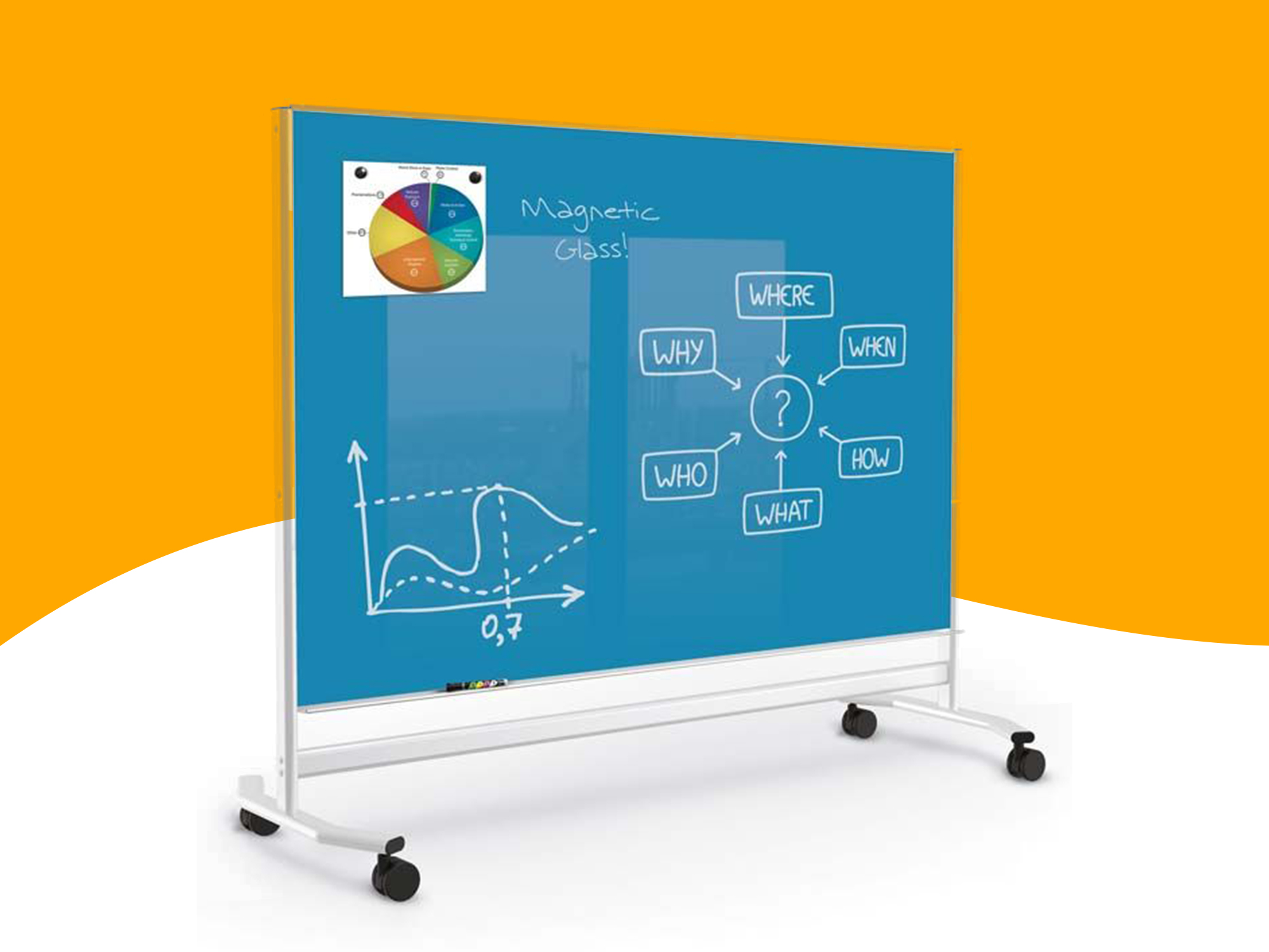 Board Stands - Princeboard