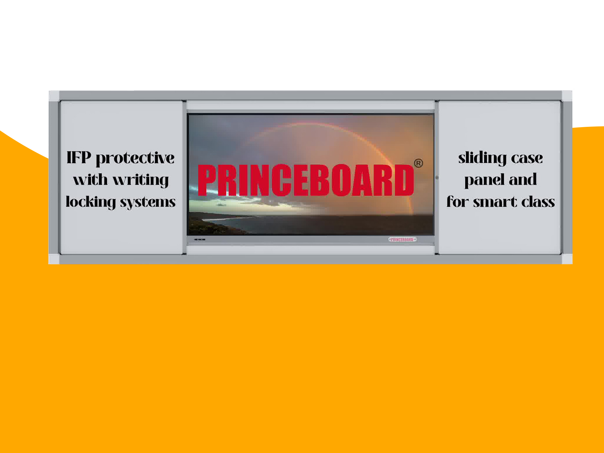 Interactive Flat Panel Displays - Princeboard